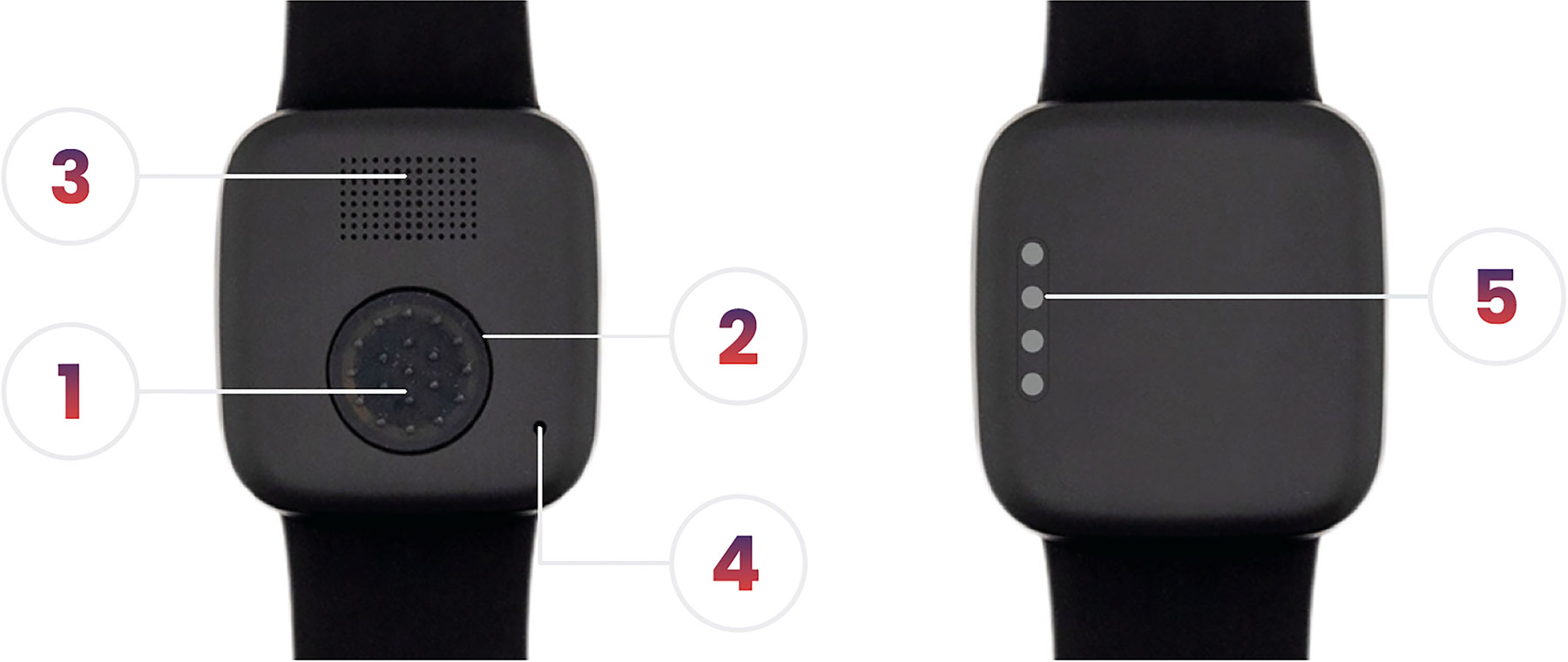 MGMini Lite Gen. 2 - MG Support